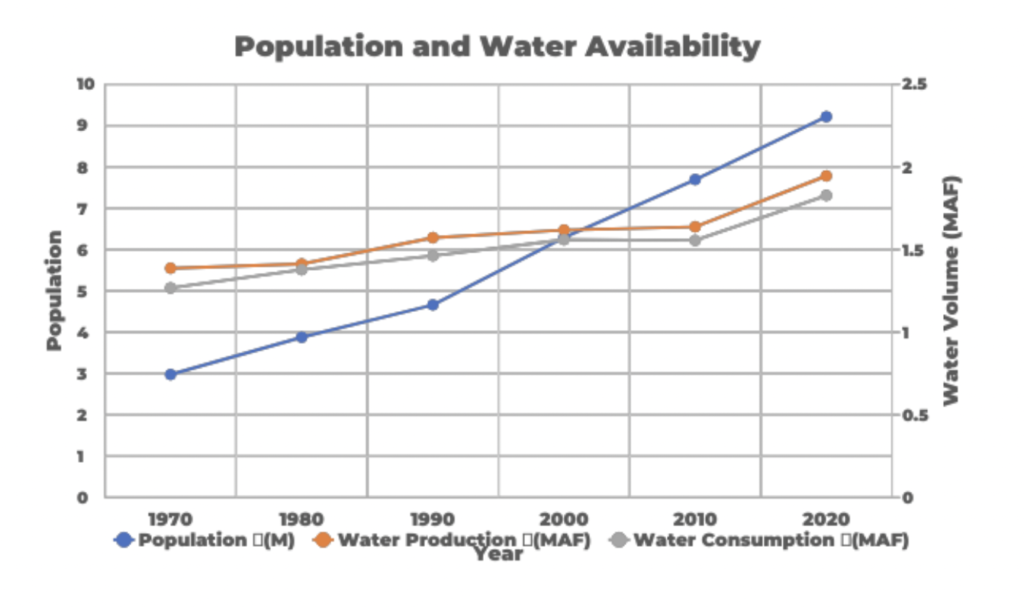 A story about inspiring, professional people and real partners to an ...